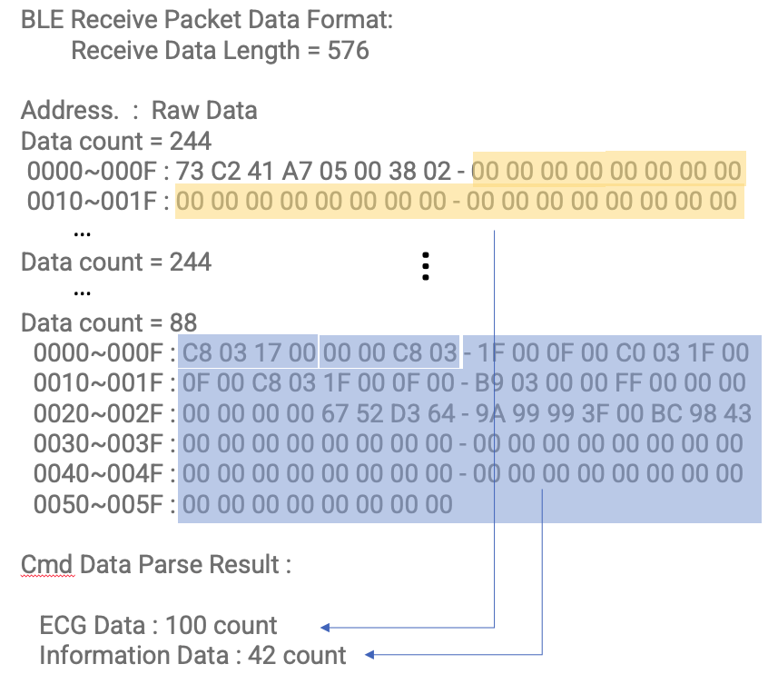 Manual_VSH101_VSC_FILE_MODE – VitalSigns Technology